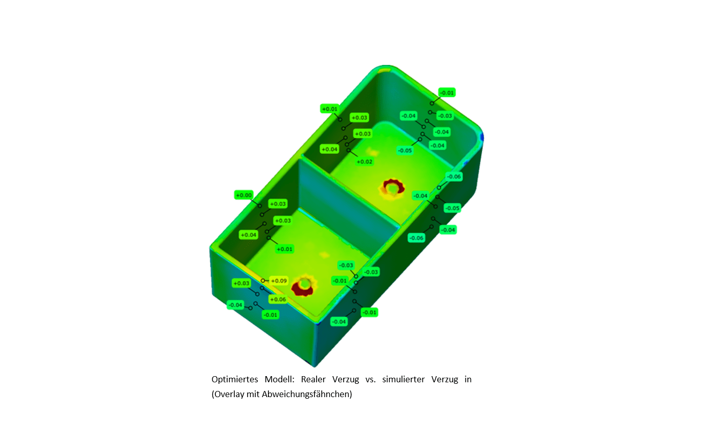 Rheologische Simulation bei Impetus Plastics Engineering - IMPETUS Plastics Engineering